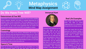 Metaphysics Mind Map by paris dowling on Prezi Design
