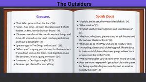 The Outsiders Infographic by Surina da Limelight on Prezi Design