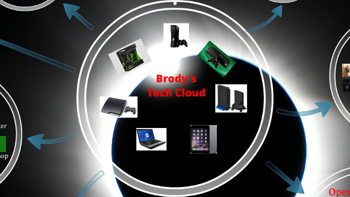 Tech Resume by Brody Aldersley on Prezi