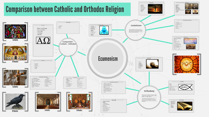 Comparison between Catholic and Orthodox Religion by Jake Scarrabelotti ...
