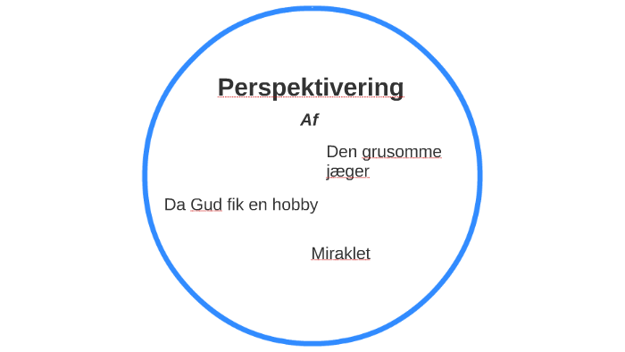 Perspektivering af de tre Kim Fubz Aakesen tekster by Matilde Haar on Prezi