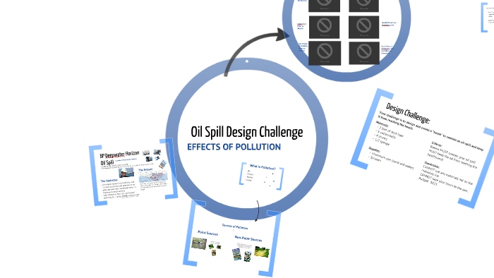Oil Spill Design Challenge by Megan Baptist on Prezi