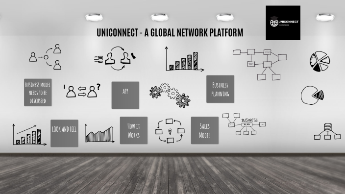 UNICONNECT by Aditya Tandon on Prezi