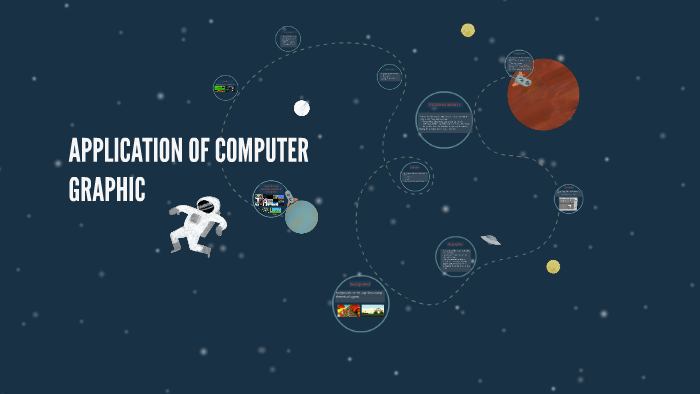 Importance of computer graphics in video games by Jatin Parmar on Prezi