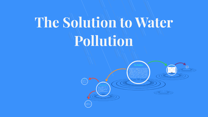 The Solution to Water Pollution by Vivi Ho on Prezi