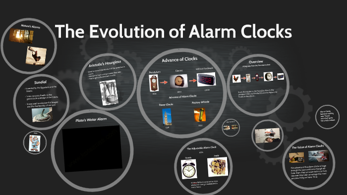 The Evolution of Alarm Clocks by Pete Pierce on Prezi