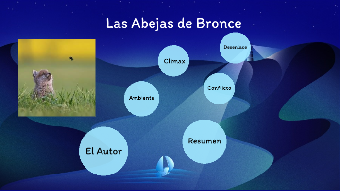 Las Abejas De Bronce Cruz by Cristian Cruz on Prezi