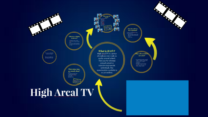 High Arcal TV by Lewis Bryan on Prezi