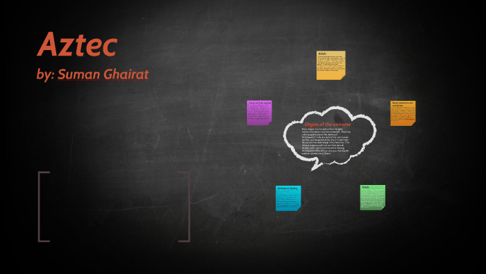 aztec mind map by suman ghairat on Prezi