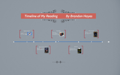 My Reading Timeline by Brandon Hayes on Prezi