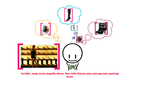 jjjkj by odnoo odnoo on Prezi