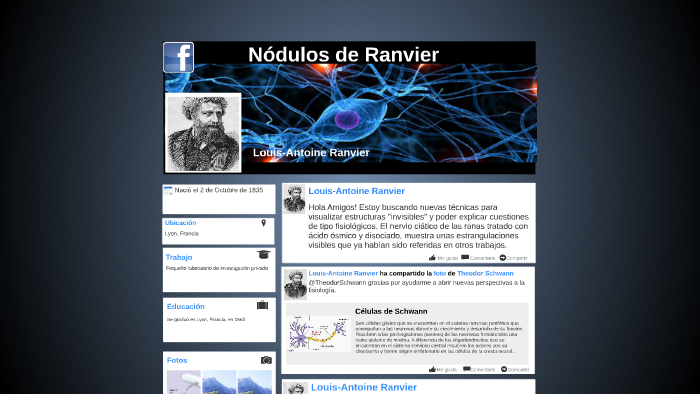 Louis-Antoine Ranvier by Lauu Fraguglia on Prezi
