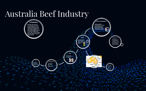 Australia Beef Industry by Gretchen Kroese on Prezi