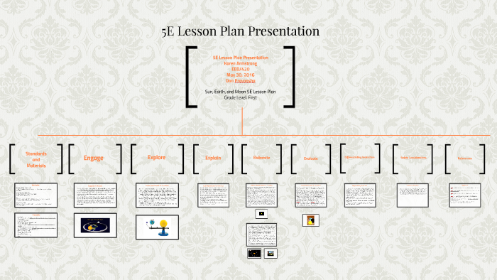 5E Lesson Plan Presentation by Karen Armstrong on Prezi