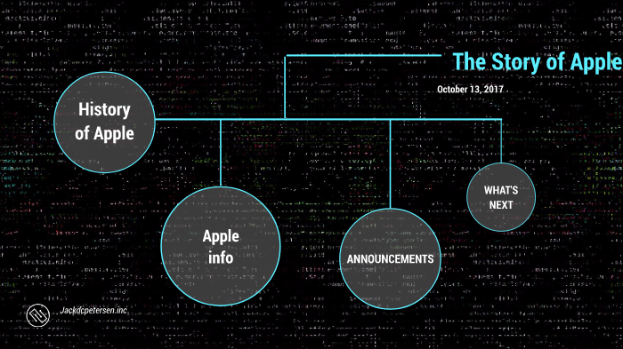 The story of apple by Jack Petersen on Prezi