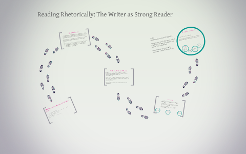 Reading Rhetorically: The Writer as Strong Reader by courtney lubs on Prezi