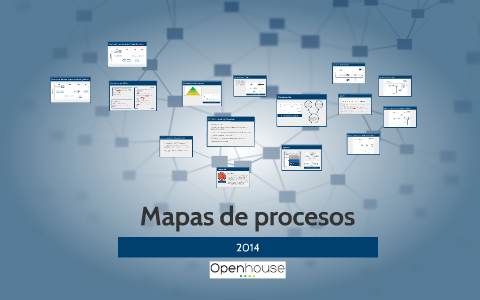 Mapas de procesos by Jessica Gonzalez on Prezi
