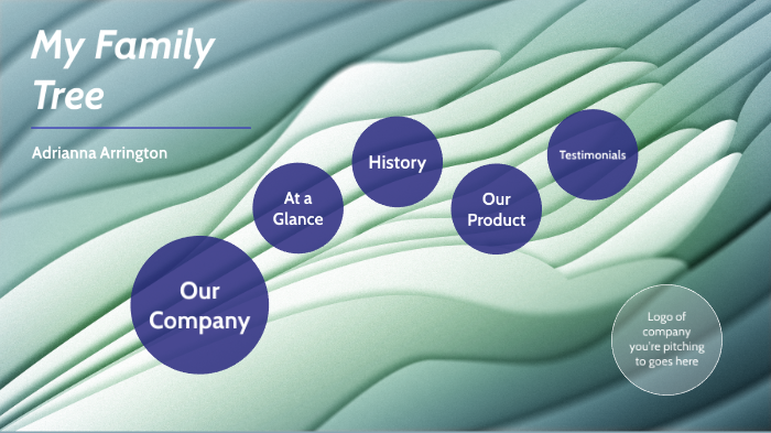 Family Tree by Adrianna Arrington on Prezi