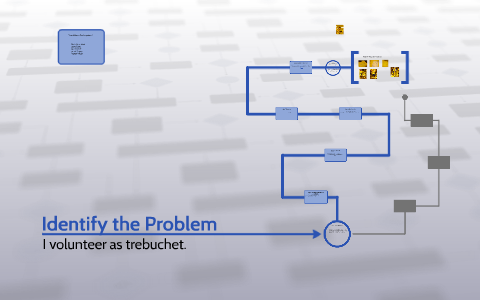Engineer design process for Catapults. by Austin Smith on Prezi