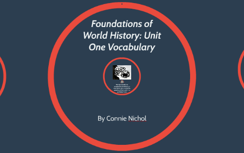 Foundations of World History: Unit One Vocabulary by Connie Nichol on Prezi