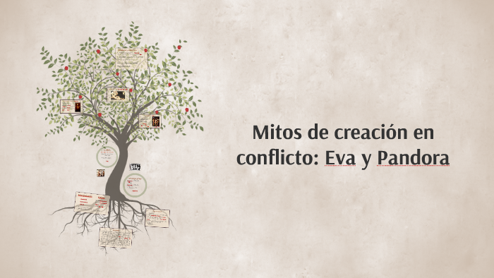 Mitos de creación en conflicto: Eva y Pandora by Raquel Alvarado on Prezi