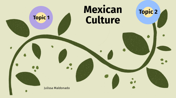Mexican Verbal Communication Culture by Julissa Maldonado on Prezi