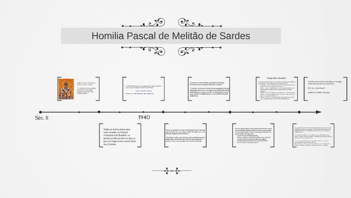 Homilia de Melitão de Sardes by Nathan da Costa on Prezi