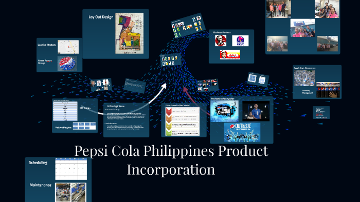 Pepsi Cola Philippines Product Incorporation by sheng meneses on Prezi