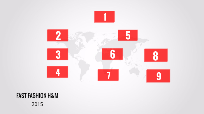 HyM ORGANIGRAMA by Cèsar Zamata on Prezi