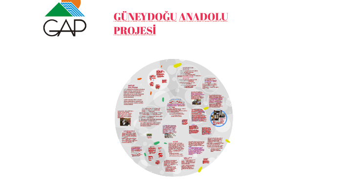 GÜNEYDOĞU ANADOLU PROJESİ (GAP) by Dilan Cignitas on Prezi