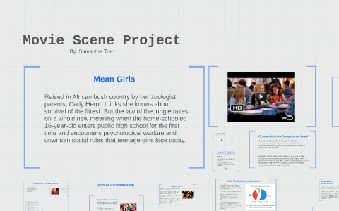 Movie Scene Project by samantha tran on Prezi