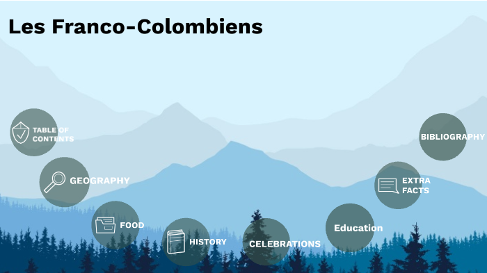 Franco-Colombiens by Veer by Veer K2 on Prezi