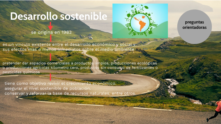 Desarrollo Sostenible By Rozana Erazo On Prezi