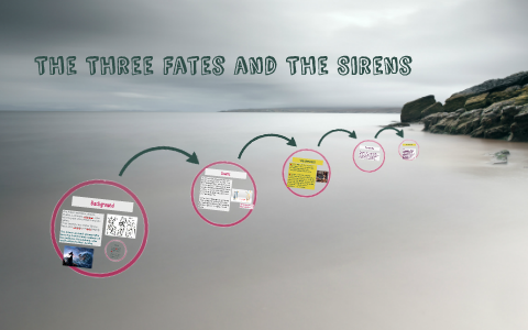 The Three Fates and The Sirens by Emily McIntyre on Prezi