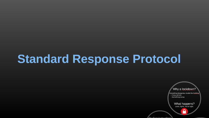 Standard Response Protocol by Richard Loar on Prezi