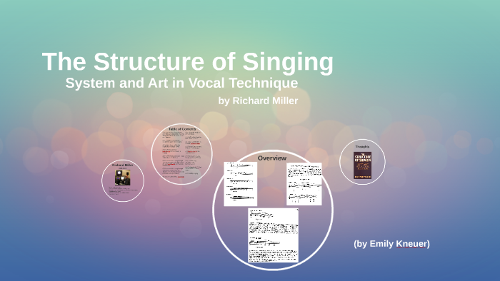 The Structure of Singing by on Prezi