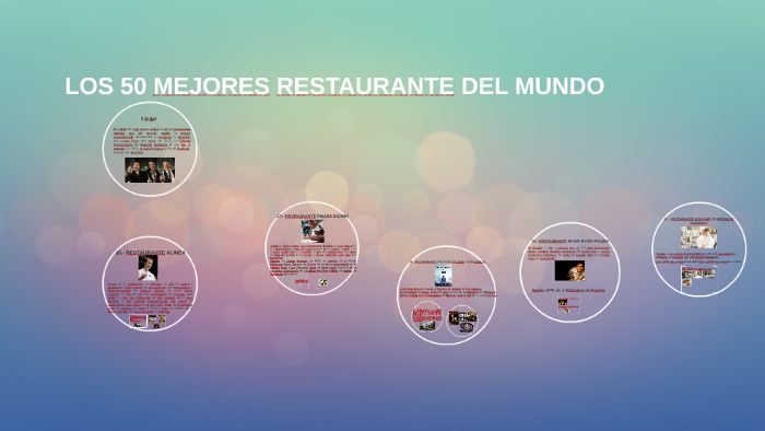 LOS 50 MEJORES DEL RESTAURANTE DEL MUNDO by Christian Geovanny Guaman ...