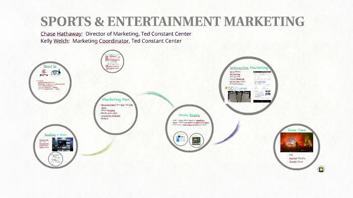 SPORTS & ENTERTAINMENT MARKETING by Chase Hathaway on Prezi