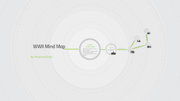 WWII Mind Map by nicole g. on Prezi