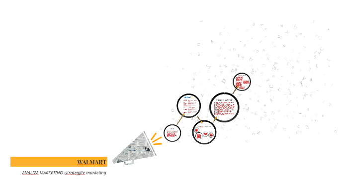 WALMART by projects _ on Prezi