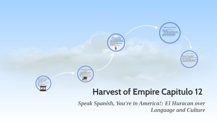 Harvest of Empire Capitulo 12 by Claire Dresselhaus on Prezi