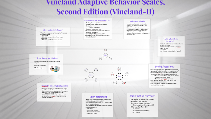 Vineland Adaptive Behavior Scales by Kate Severini on Prezi