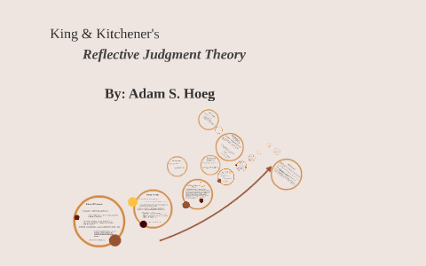 Adam S. Hoeg Reflective Judgement Theory! by Adam Hoeg on Prezi