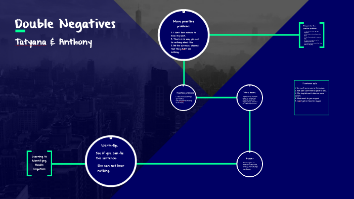 Double Negatives by tatyana alston on Prezi
