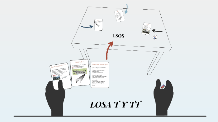 LOSA T Y TT by juan Hernandez on Prezi
