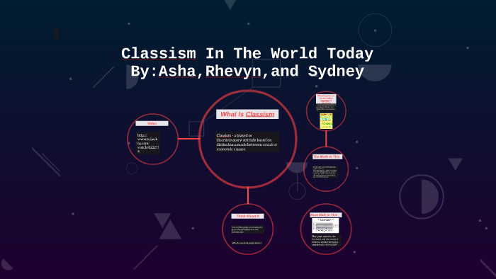 Classism In The World Today By Rhevyn Love On Prezi