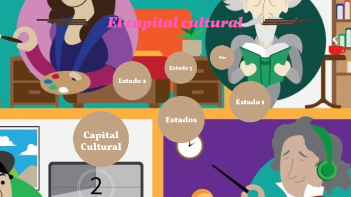 Capital Cultural by Adrian Fariña on Prezi