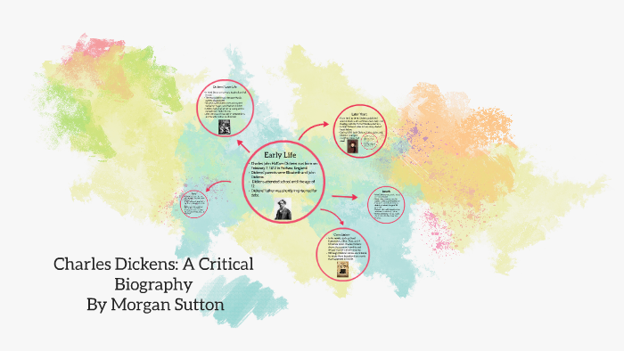 Charles Dickens by morgan sutton on Prezi