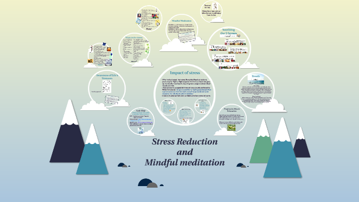 Stress Reduction by Stanbridge College on Prezi