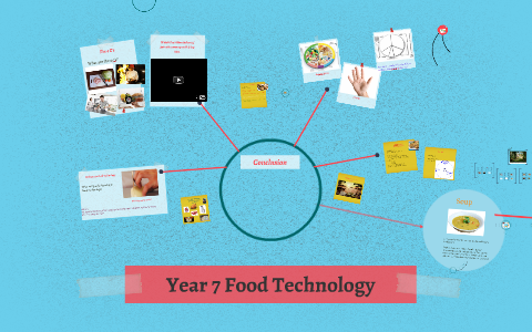 Year 7 Food Technology by Erika Massey on Prezi